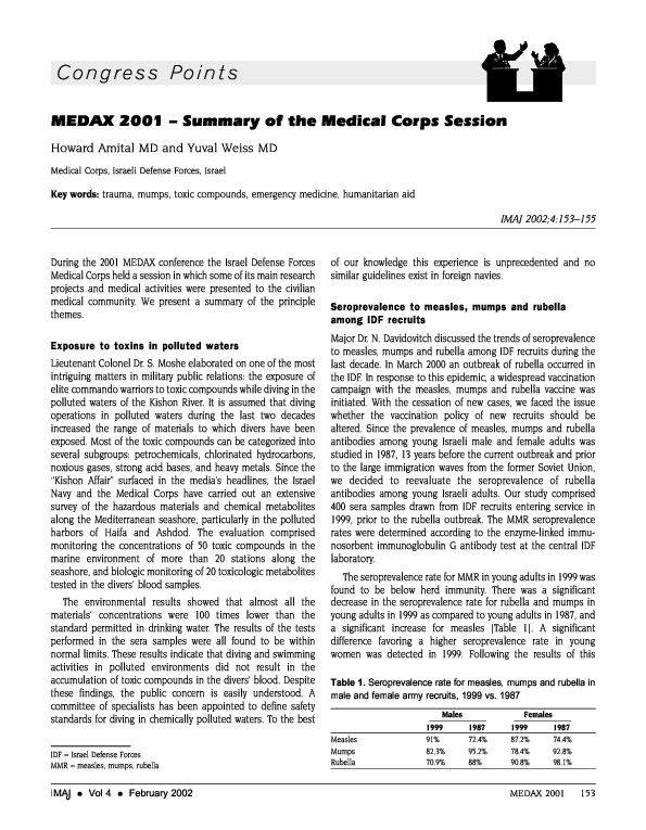 (PDF) MEDAX 2001--summary of the medical corps session