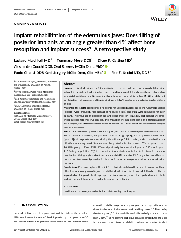 Pdf Implant Rehabilitation Of The Edentulous Jaws Does Tilting Of Posterior Implants At An