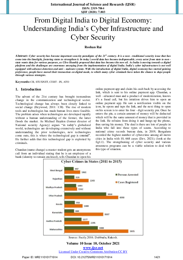 (PDF) Licensed Under Creative Commons Attribution CC BY From Digital ...