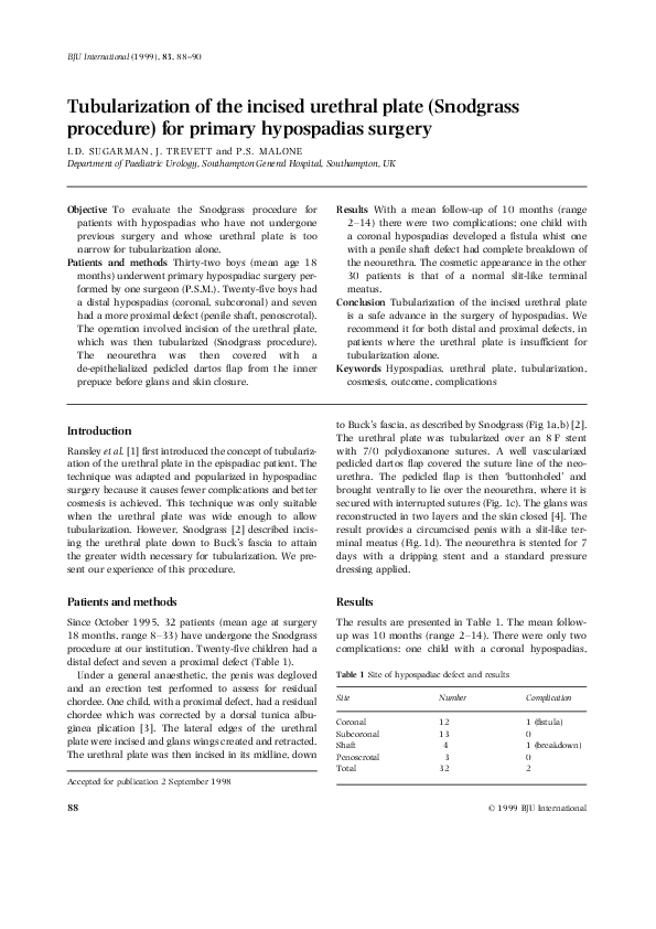 (PDF) Tubularization of the incised urethral plate (Snodgrass procedure ...