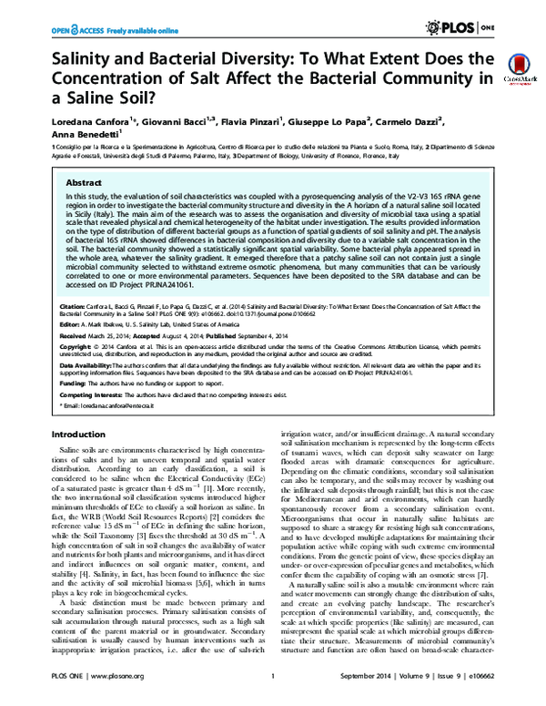 (PDF) Salinity and Bacterial Diversity: To What Extent Does the Concentration of Salt Affect the ...