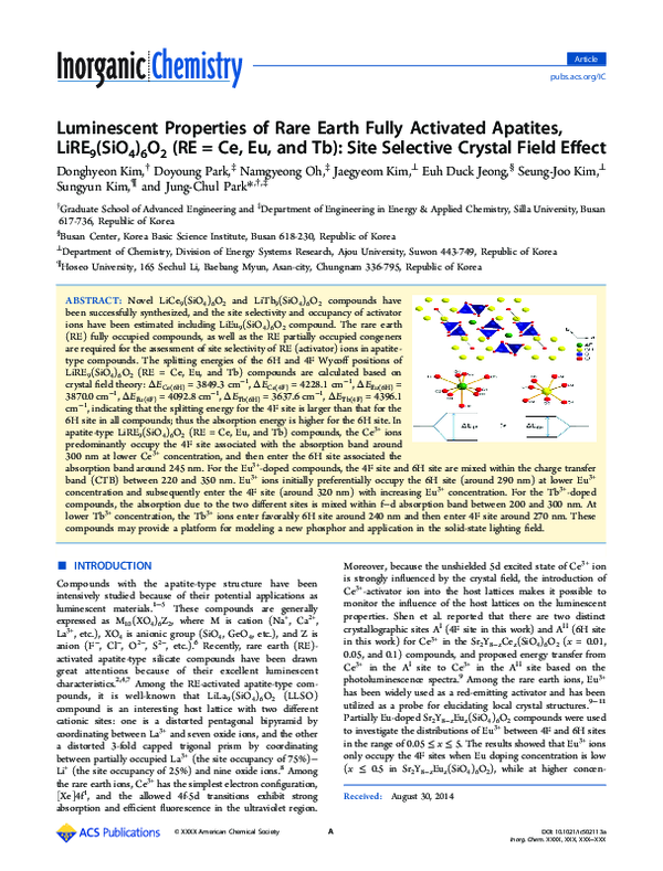 (PDF) Luminescent Properties of Rare Earth Fully Activated Apatites ...