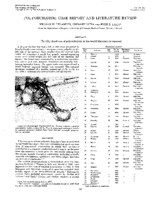 Pdf Polyorchidism Case Report And Literature Review Elmahi Ibrahim