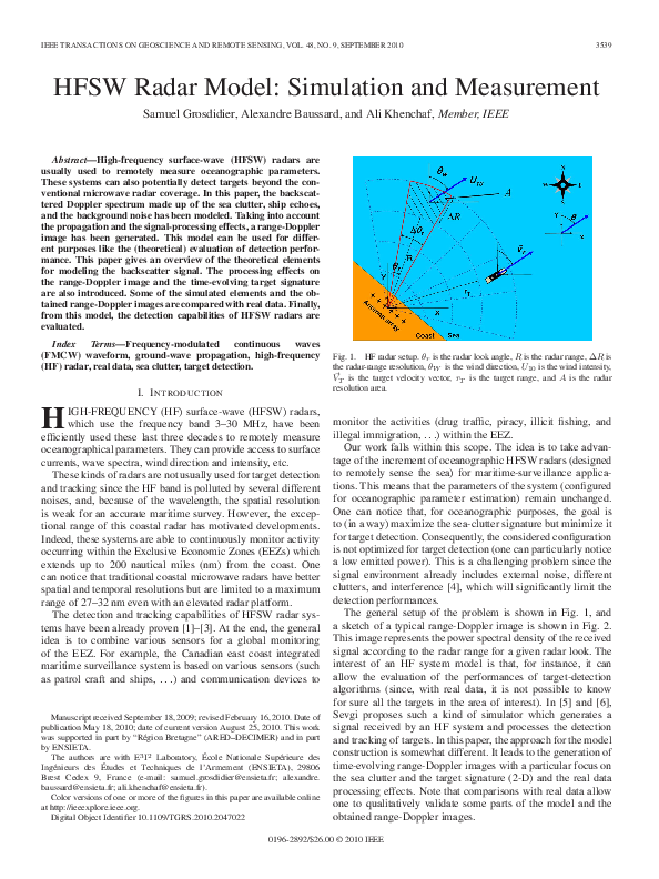 (PDF) HFSW Radar Model: Simulation and Measurement