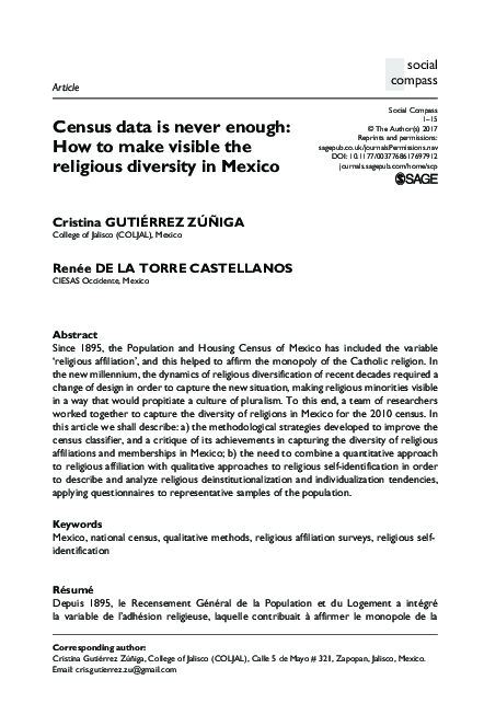 (PDF) Ultra-baroque Catholicism: Multiplied images and decentered ...