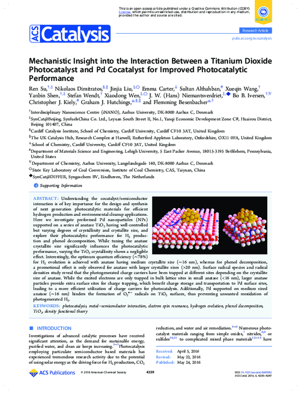 (PDF) Mechanistic Insight into the Interaction Between a Titanium ...