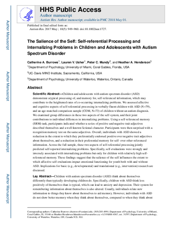 (PDF) The salience of the self: Self-referential processing and ...