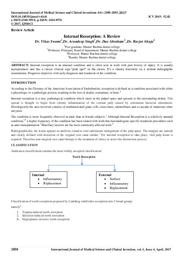 (PDF) Internal Resorption: A Review