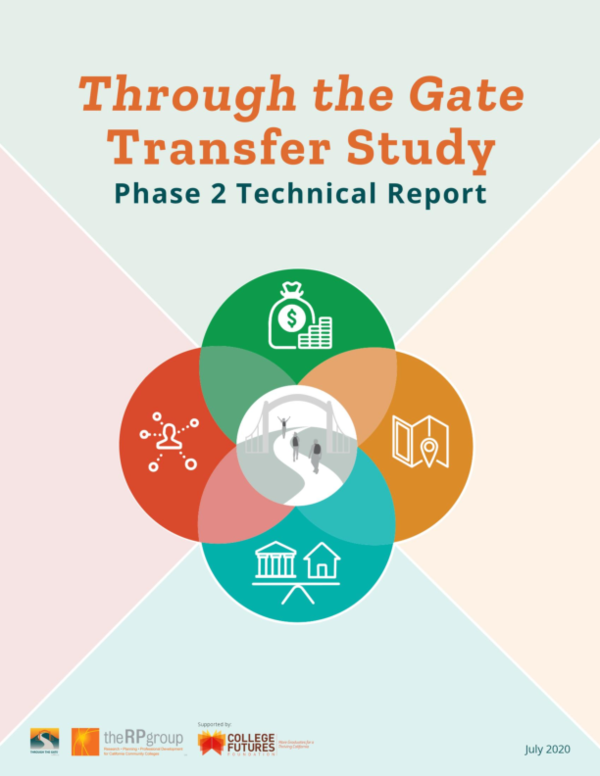 (PDF) Through the Gate" Transfer Study: Phase 2 Technical Report