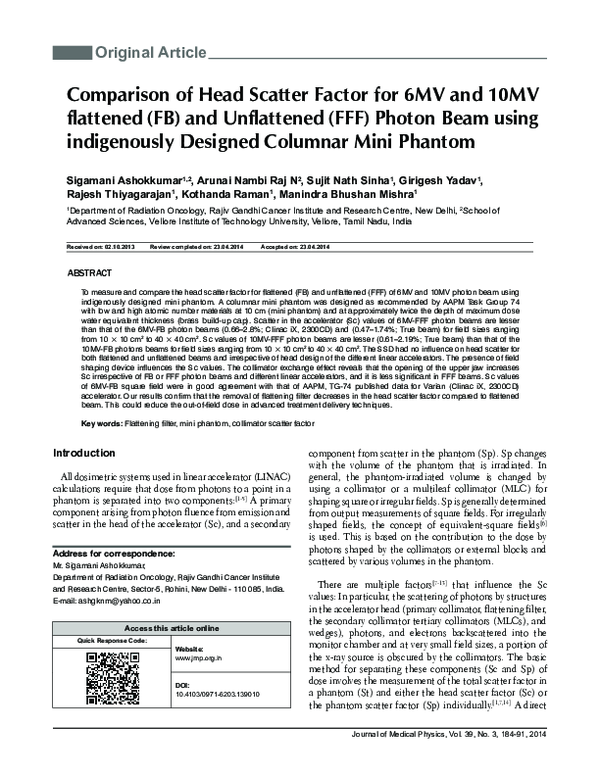 (PDF) Comparison of Head Scatter Factor for 6MV and 10MV flattened (FB ...