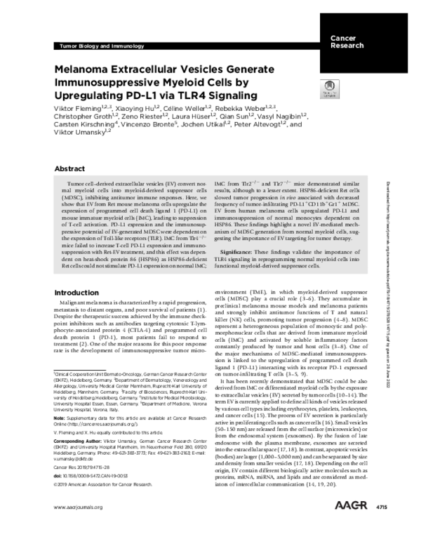 Pdf Melanoma Extracellular Vesicles Generate Immunosuppressive