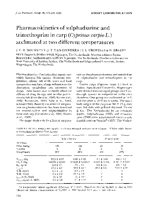 (PDF) Pharmacokinetics of sulphadiazine and trimethoprim in carp ...