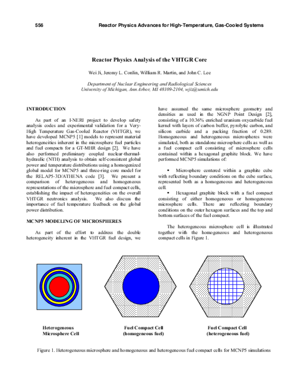 (PDF) Reactor physics analysis of the VHTGR core (PDF) Reactor physics analysis of the VHTGR core