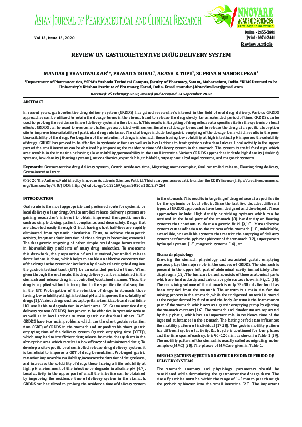 (PDF) Gastroretentive Drug Delivery Systems Review