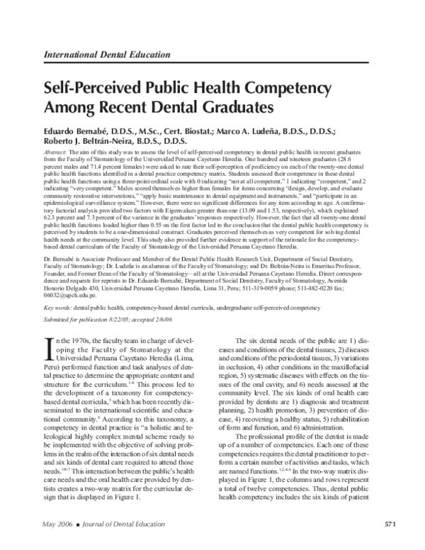 (PDF) Self-Perceived Public Health Competency Among Recent Dental Graduates
