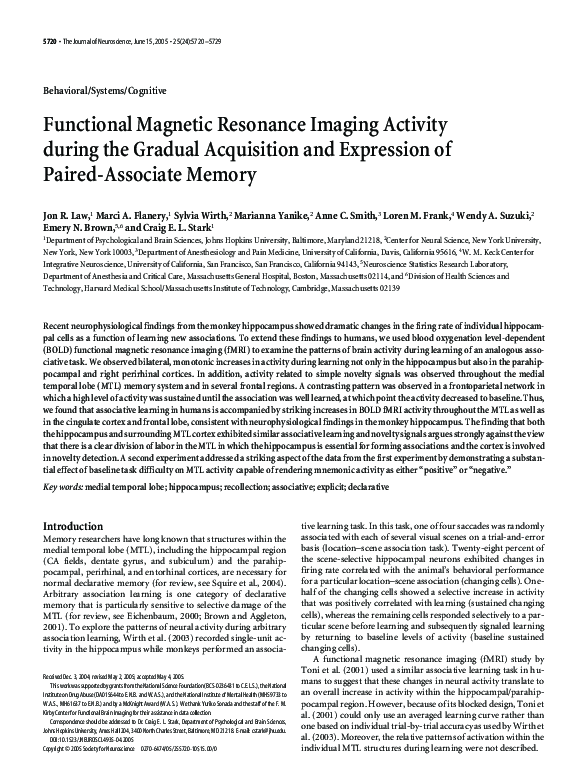 (PDF) Functional Magnetic Resonance Imaging Activity during the Gradual ...