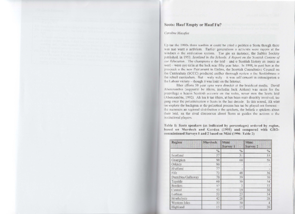 (PDF) Scots: hauf empty or hauf fu?