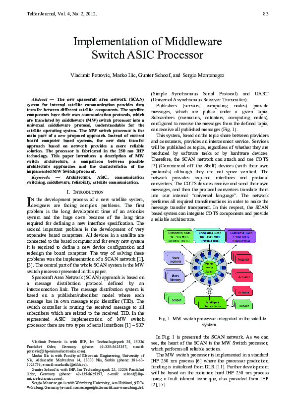 (PDF) Implementation of middleware switch ASIC processor