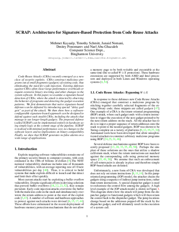 (PDF) SCRAP: Architecture for signature-based protection from Code Reuse Attacks