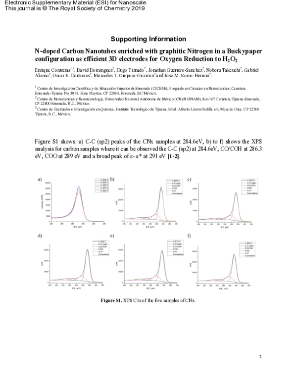 (PDF) N-Doped carbon nanotubes enriched with graphitic nitrogen in a ...