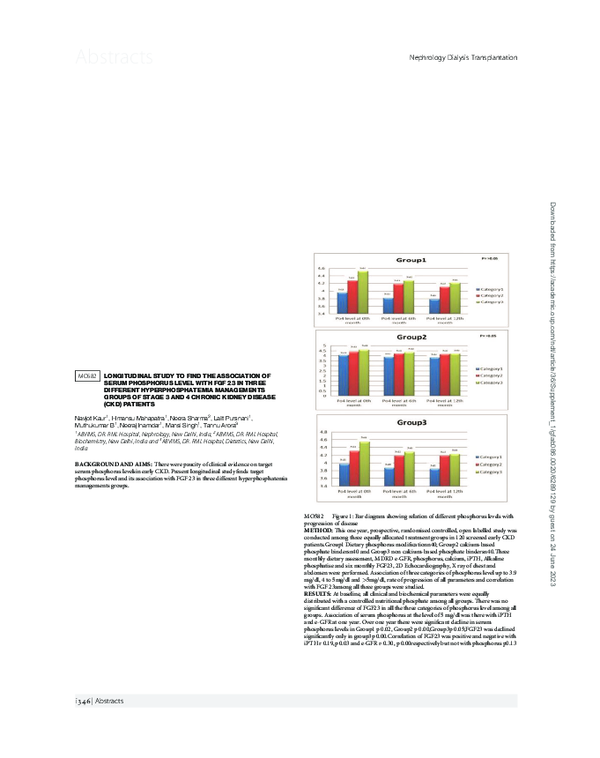 (PDF) MO582LONGITUDINAL Study to Find the Association of Serum ...