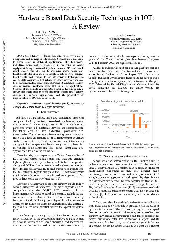 (PDF) Hardware Based Data Security Techniques in IOT: A Review (PDF) Hardware Based Data Security Techniques in IOT: A Review