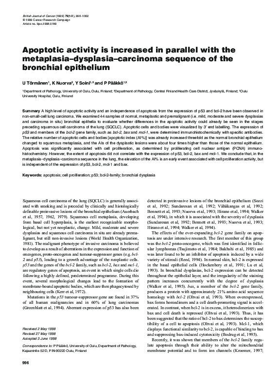 (PDF) Apoptotic activity is increased in parallel with the metaplasia ...