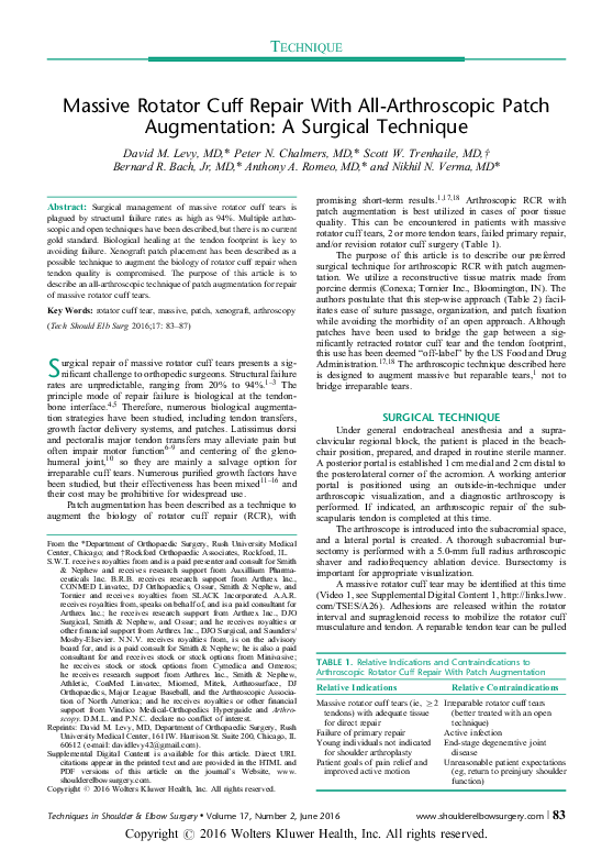 (PDF) Massive Rotator Cuff Repair With All-Arthroscopic Patch ...