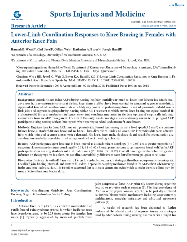 Pdf Lower Limb Coordination Responses To Knee Bracing In Females With