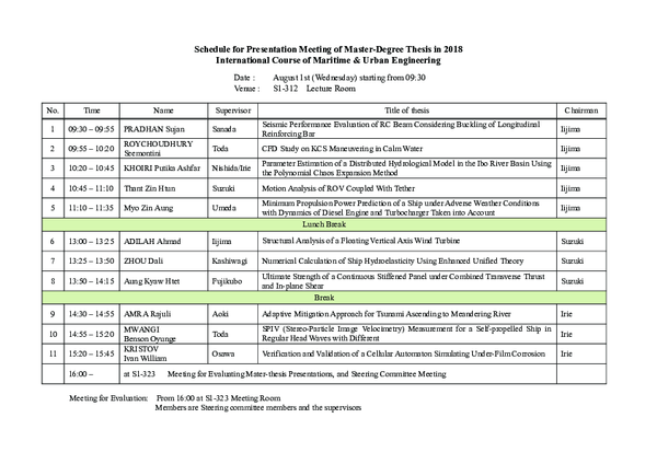 (PDF) Schedule for Presentation Meeting of Master-Degree Thesis in 2018 ...