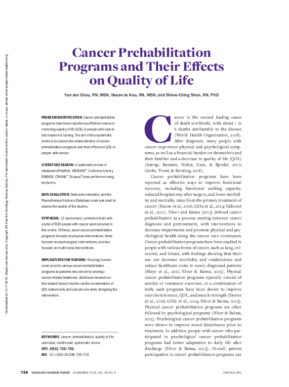 (PDF) Cancer Prehabilitation Programs and Their Effects on Quality of Life