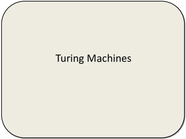 (PDF) Turing machines