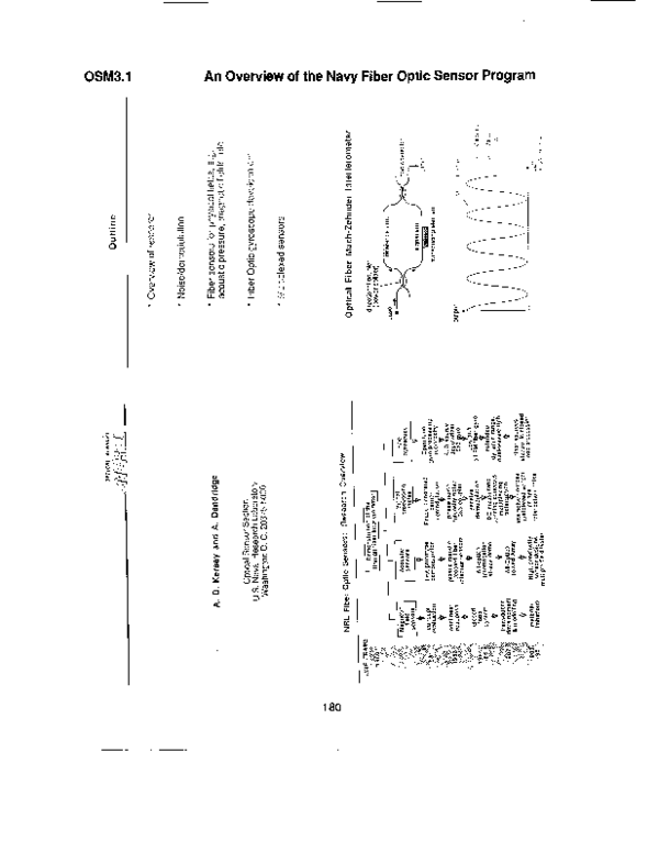 (PDF) An Overview Of The Navy Fiber Optic Sensor Program