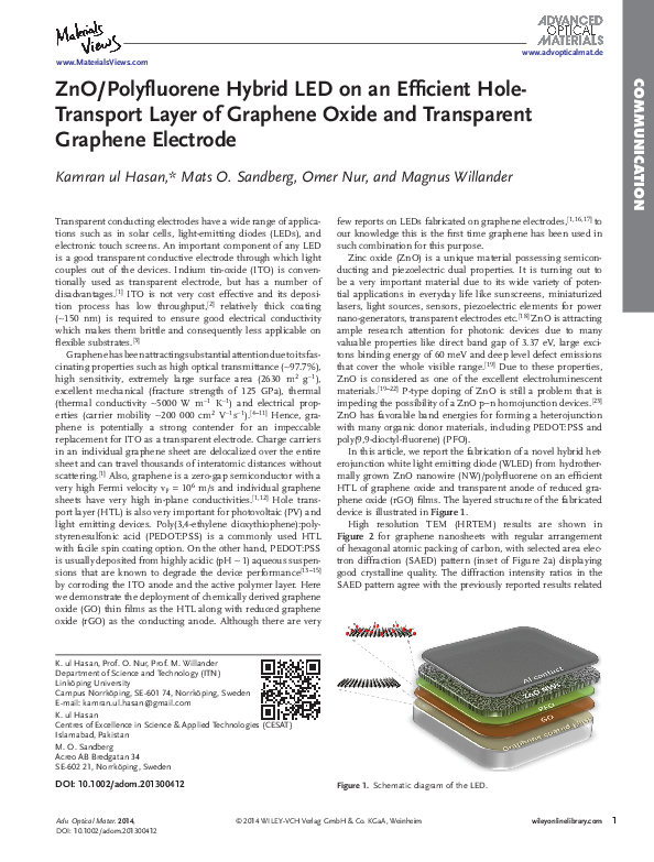 (PDF) ZnO/Polyfluorene Hybrid LED on an Efficient Hole-Transport Layer ...
