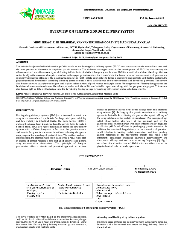 Pdf Overview On Floating Drug Delivery System