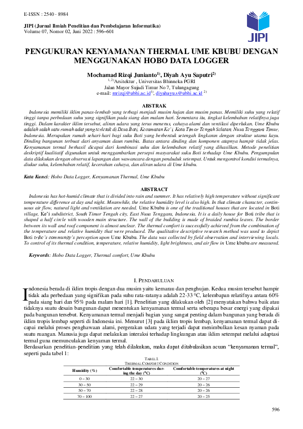 (PDF) Pengukuran Kenyamanan Thermal Ume Kbubu Dengan Menggunakan Hobo Data Logger