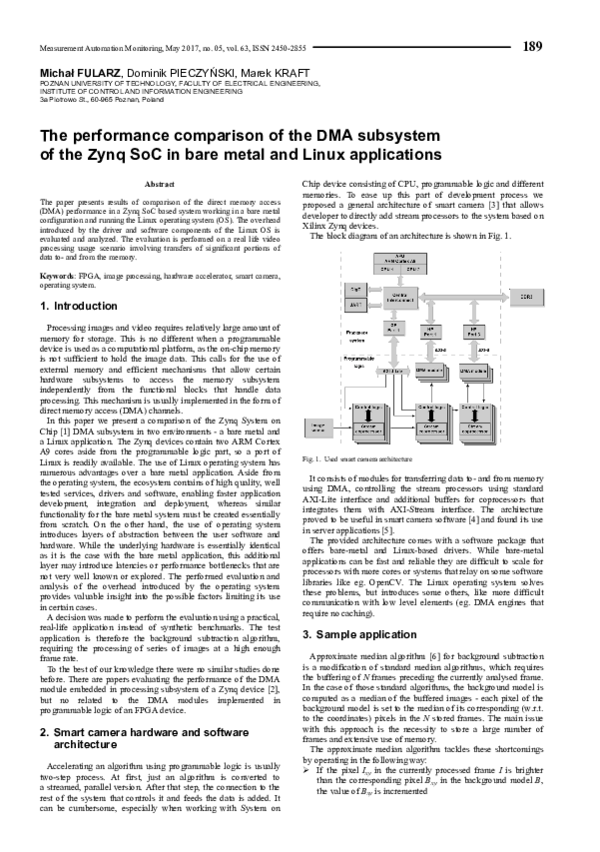 (PDF) The performance comparison of the DMA subsystem of the Zynq SoC in bare metal and Linux ...