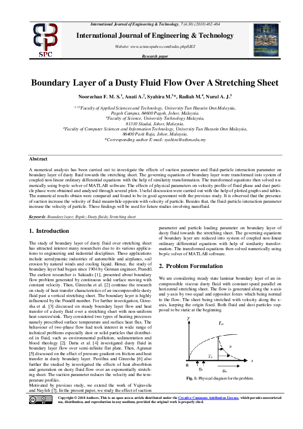(PDF) Boundary Layer of a Dusty Fluid Flow Over A Stretching Sheet