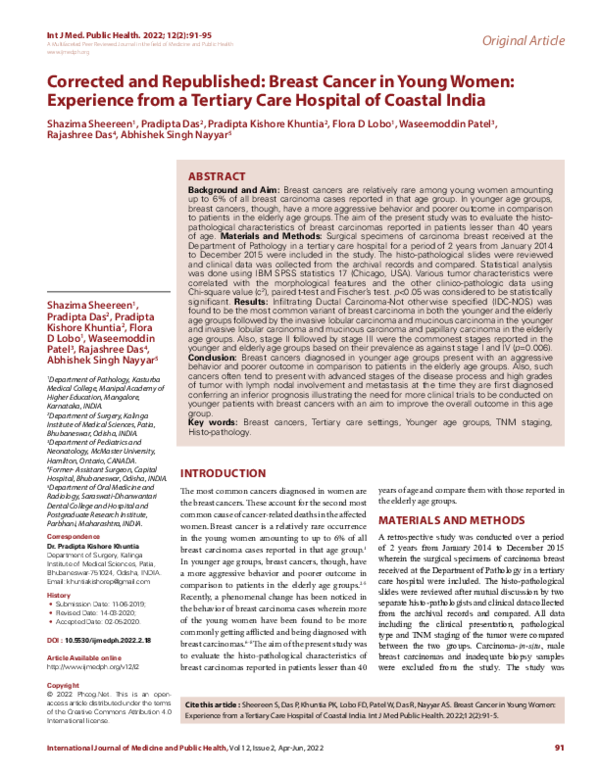 (PDF) Corrected and Republished: Breast Cancer in Young Women ...