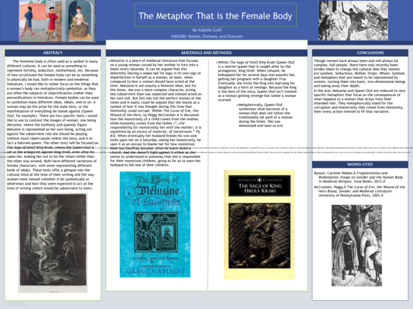 (PDF) The Metaphor that is the Female Body