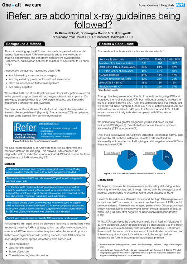 (PDF) iRefer: are abdominal X-ray guidelines being followed?