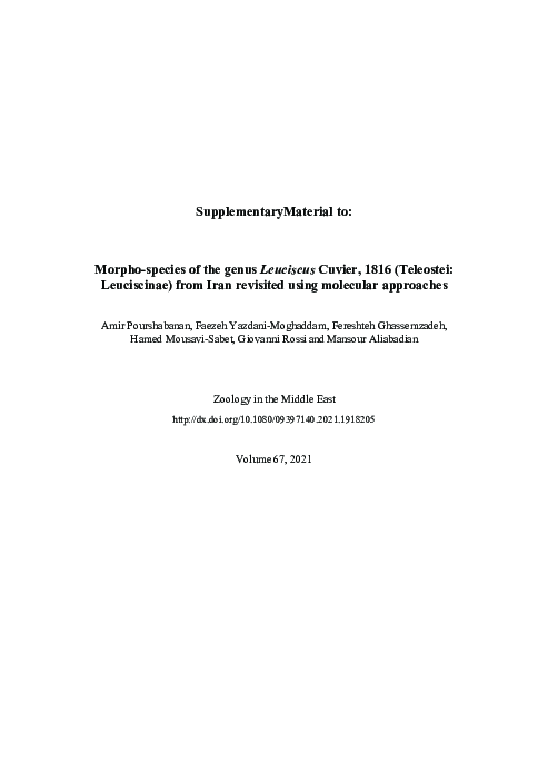 (PDF) Morpho-species of the genusLeuciscusCuvier, 1816 (Teleostei ...