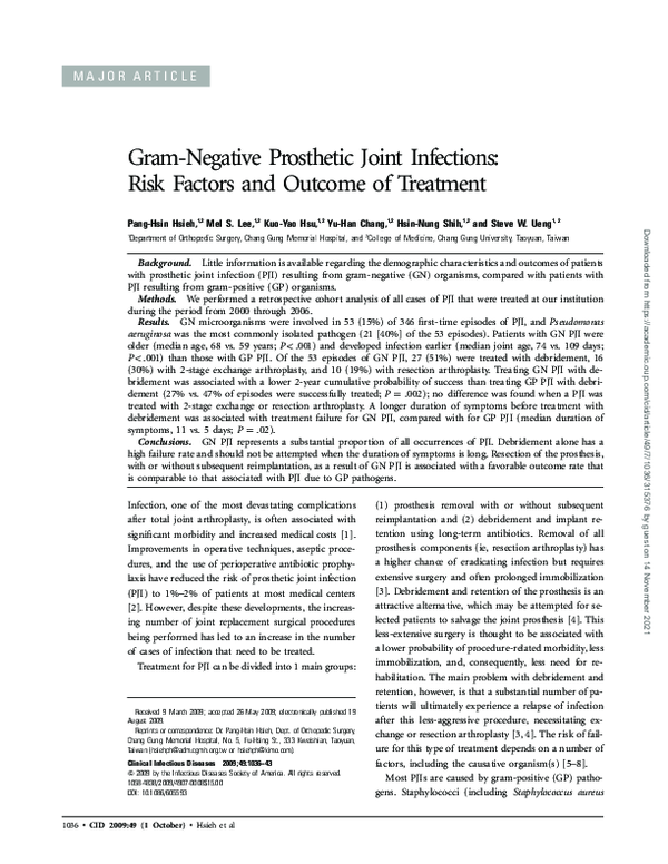 (PDF) Gram-Negative Joint Infections: Risks & Outcomes