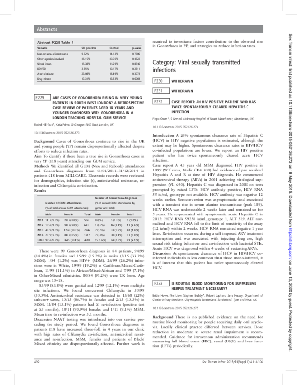 (PDF) P229 Are cases of gonorrhoea rising in very young patients in south west london? a ...