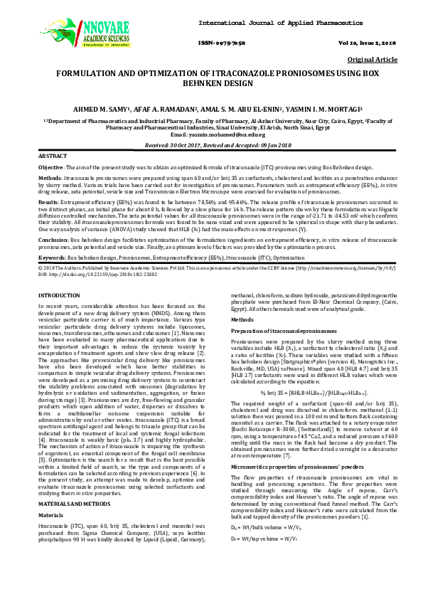 Pdf Formulation And Optimization Of Itraconazole Proniosomes Using Box Behnken Design