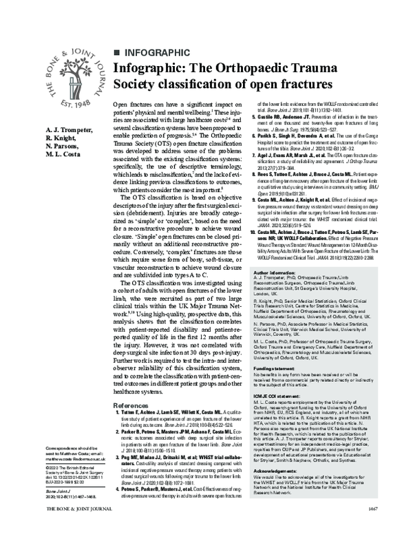 (PDF) Infographic: The Orthopaedic Trauma Society classification of open fractures
