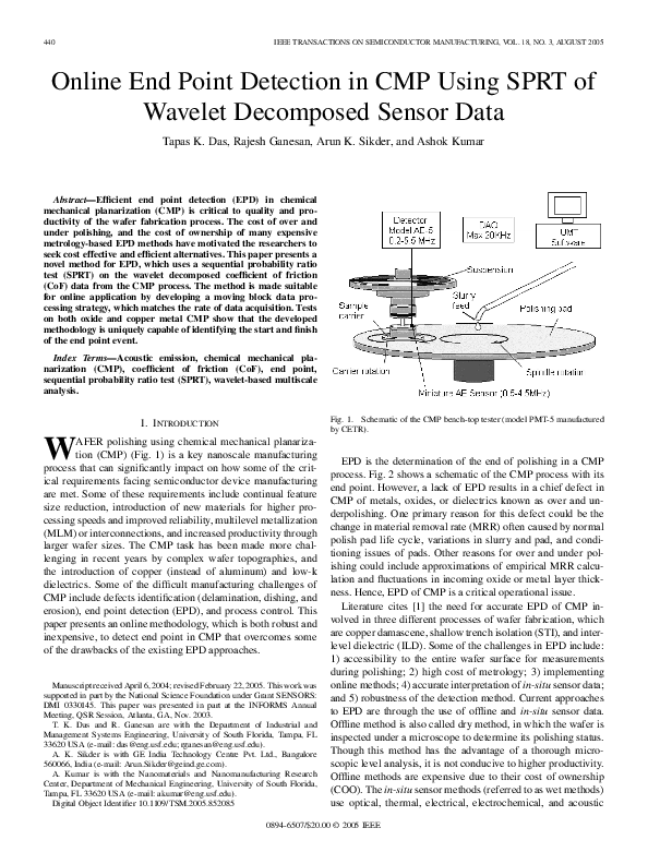 Pdf Online End Point Detection In Cmp Using Sprt Of Wavelet