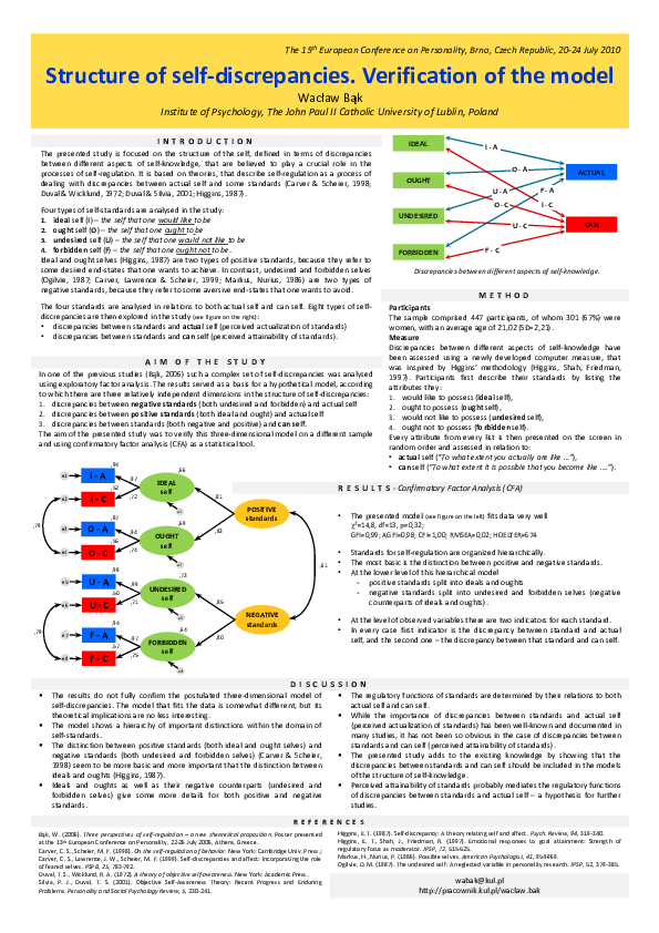 (PDF) Structure of self-discrepancies. Verification of the model ...