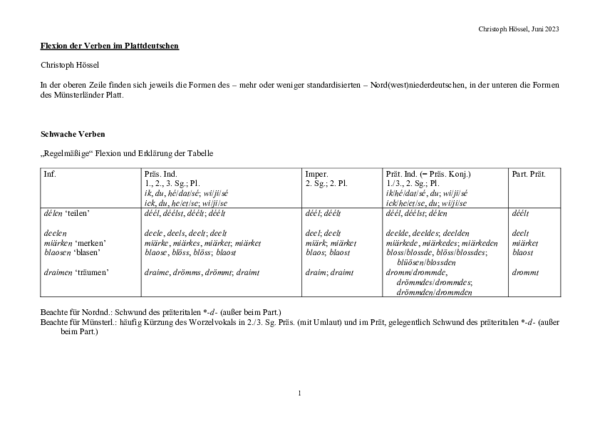 (PDF) Flexion der Verben im Plattdeutschen (Nordniedersächsischen), mit ...