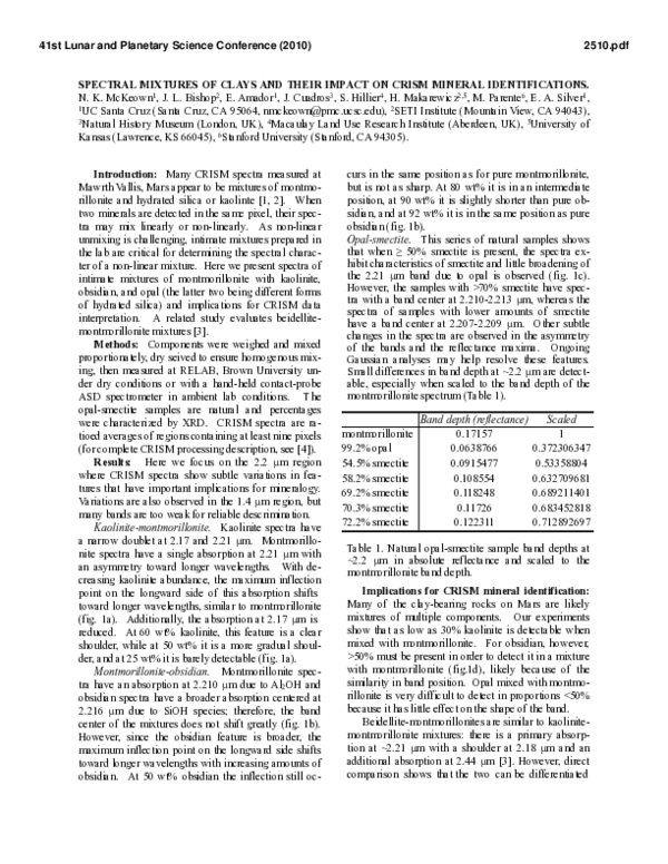 (PDF) Spectral Mixtures of Clays and Their Impact on Crism Mineral ...